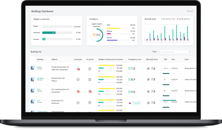 Asset Management - Proprli