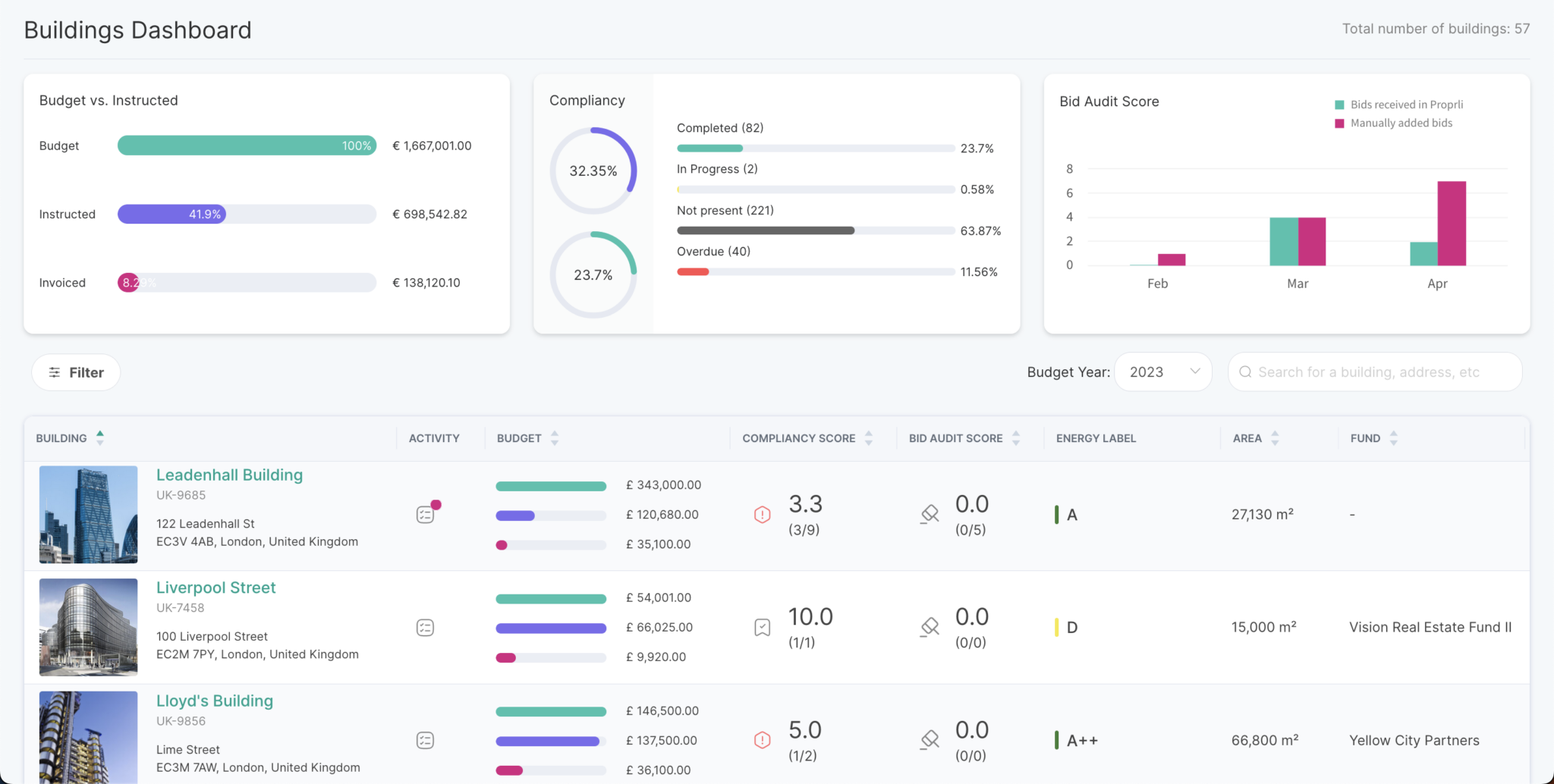 Partner Program - Proprli